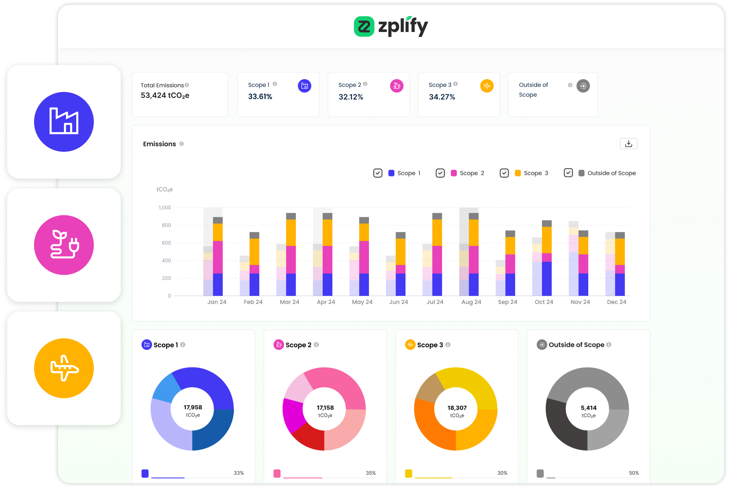 Blockfint | Make Future Innovations Happen Today